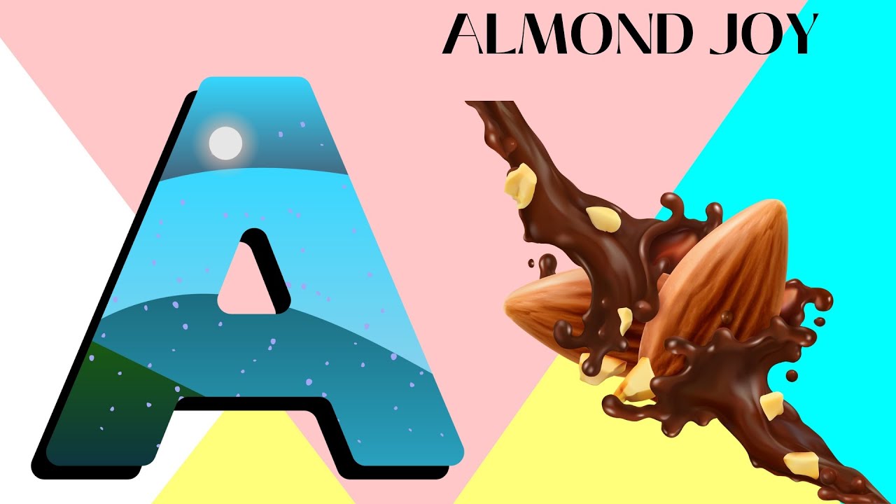 ABC Phonics Song | Alphabet letter sounds | ABC learning for toddlers ...