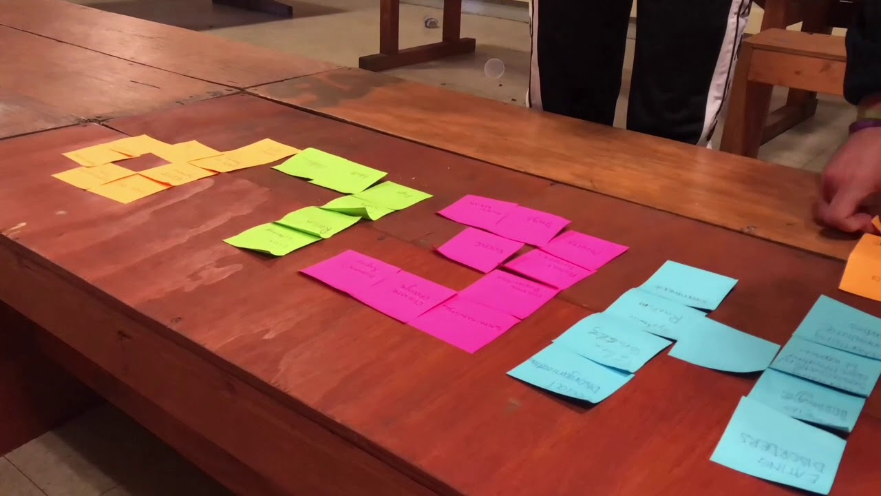 Post It Video - YouTube