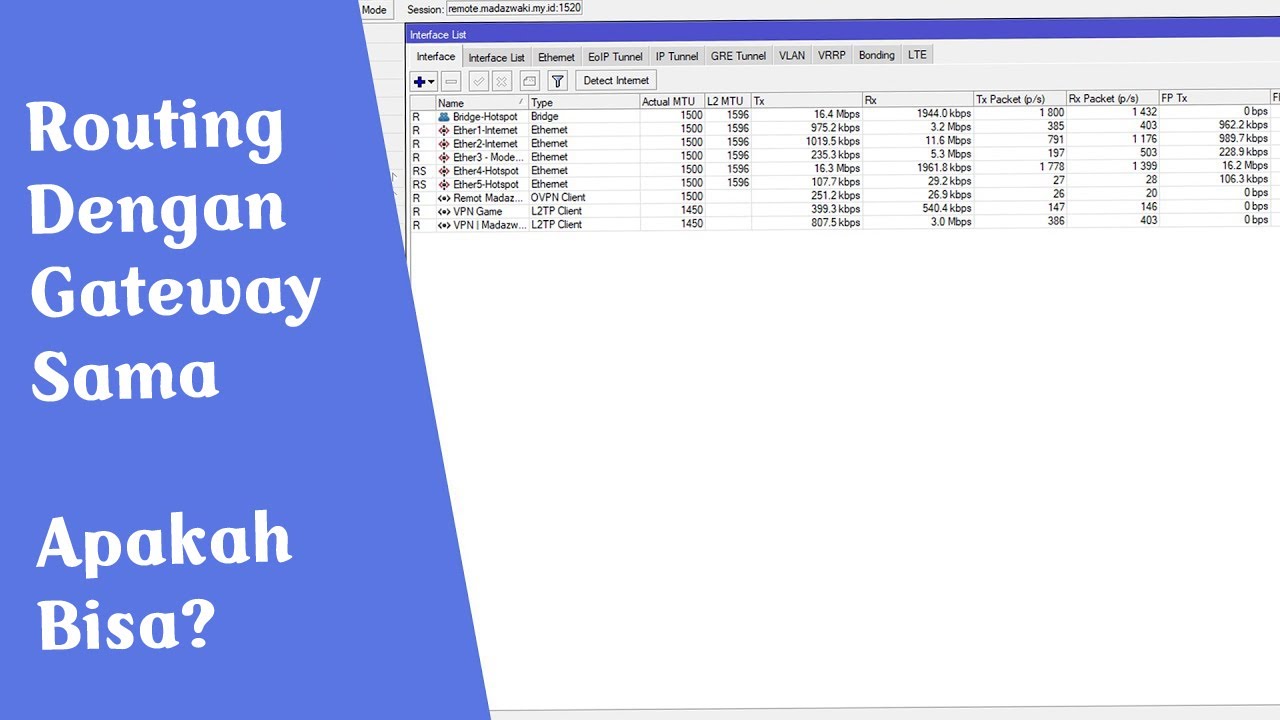 Tutorial Routing ISP Gateway Sama - YouTube