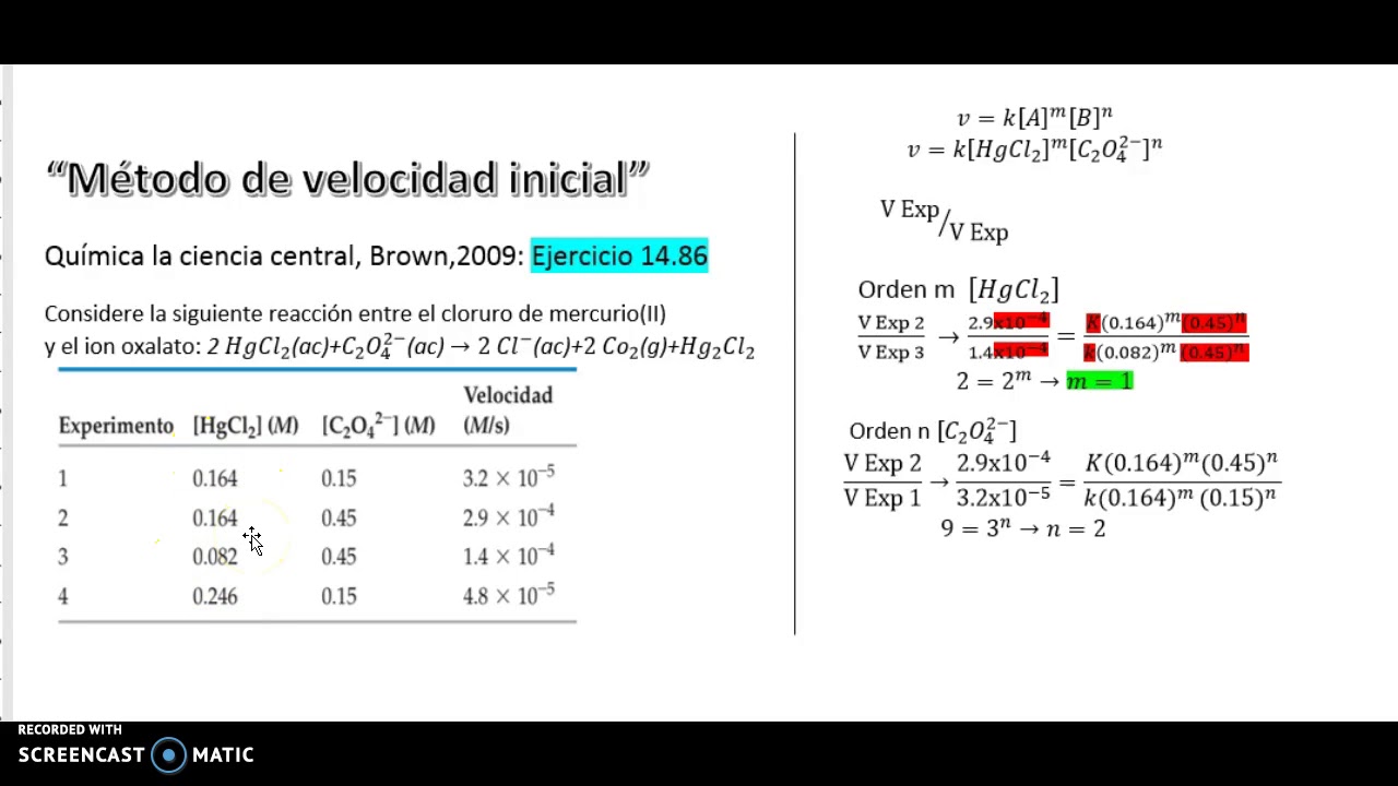 "Método de velocidad inicial" - YouTube