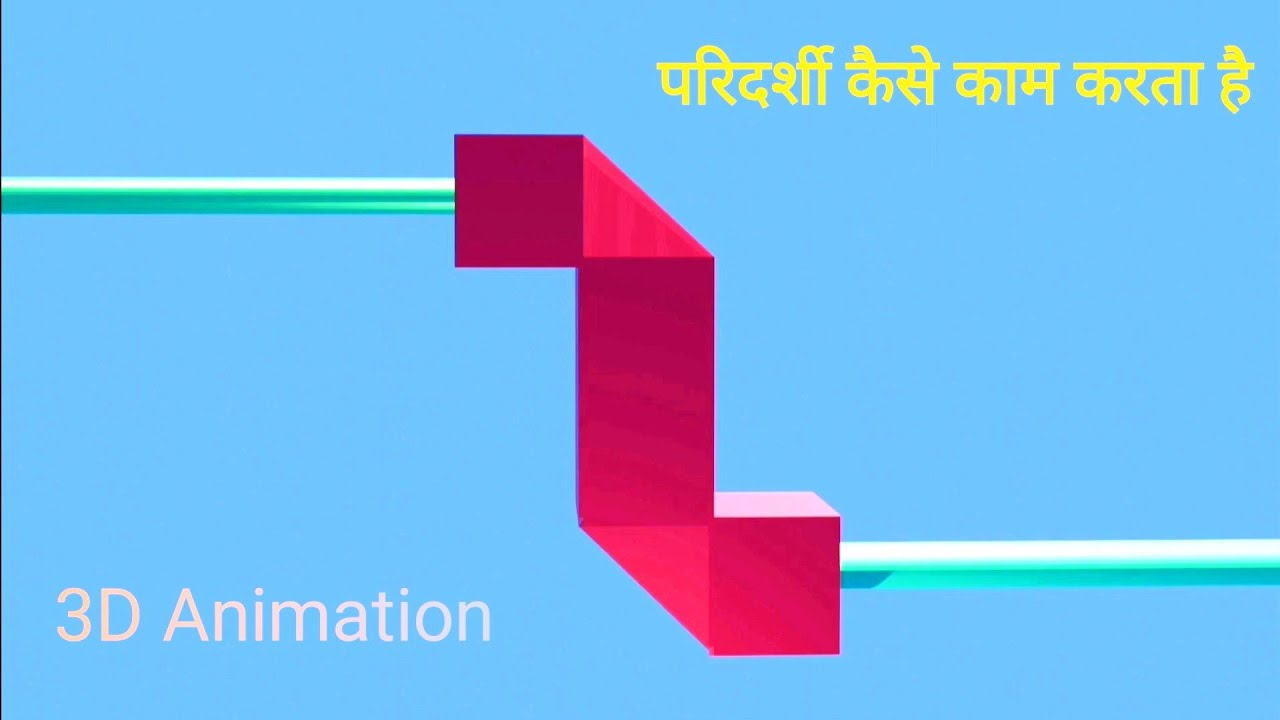 How Periscope Works | In 3D Animation. - YouTube