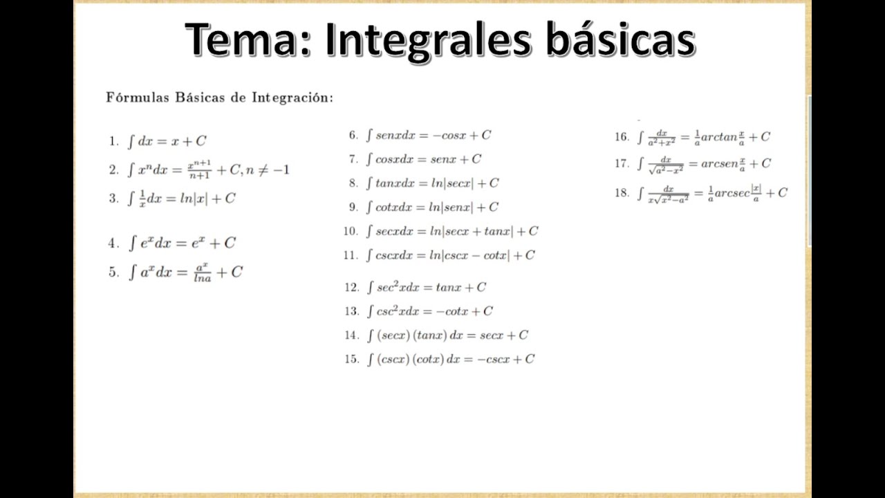 Integral indefinida (Fórmulas básicas) - YouTube