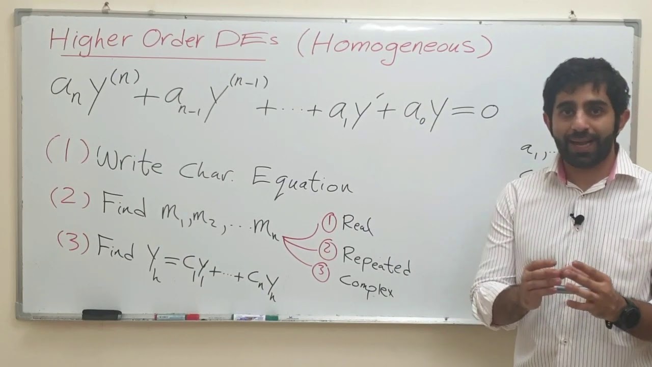 Chapter 4: Method (1) Higher order - Homogeneous DEs - with constant ...