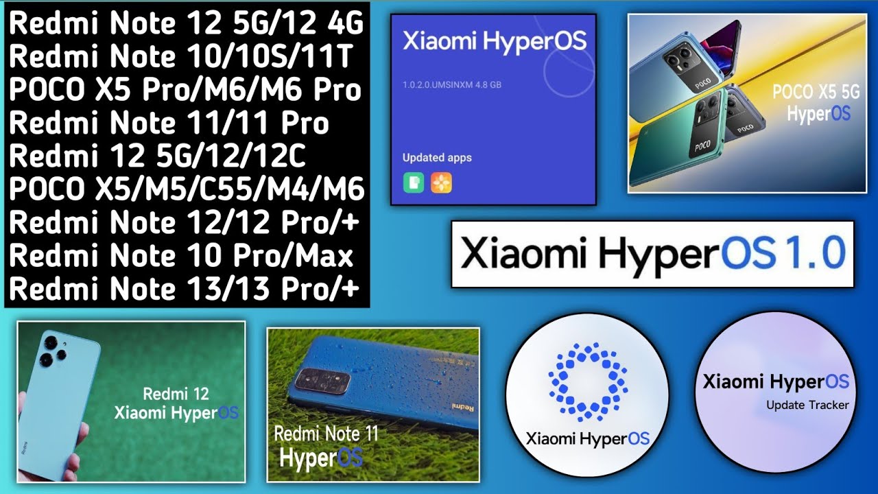 HyperOS India/Global 1.0.3.0/Google Patch Update Redmi Note 10/10S/11/ ...