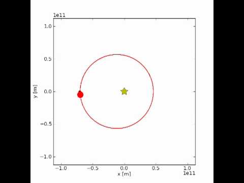 Mercury's rotation - YouTube