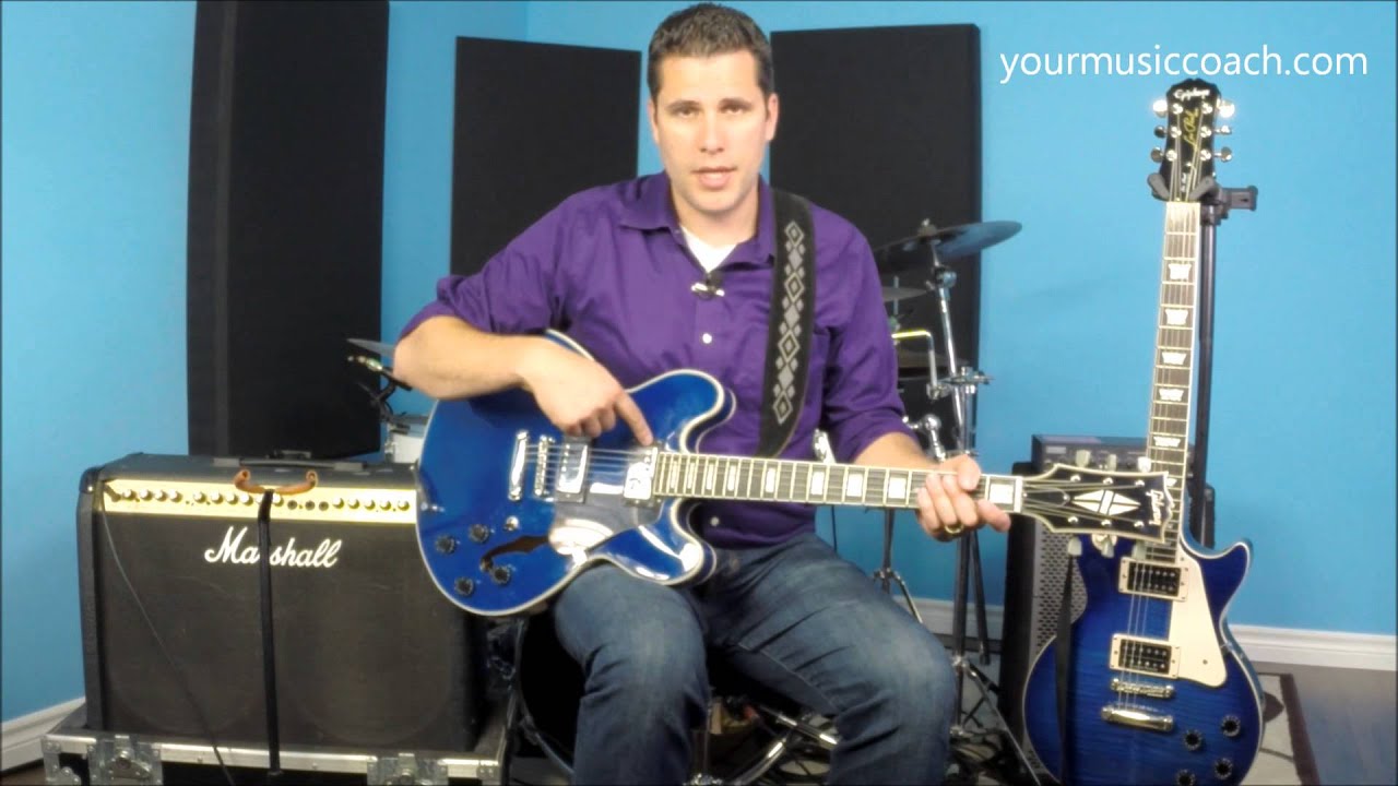 How To Use An Electric Guitar Beginner Lesson The Music Coach YouTube how-to-use-an-electric-guitar-beginner-lesson-the-music-coach-youtube