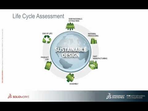 Sustainable Design and Life Cycle Assessment - YouTube
