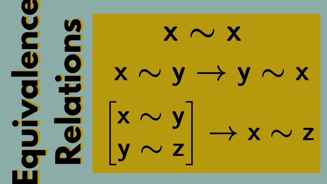 Abstract Algebra | Equivalence Relations - YouTube