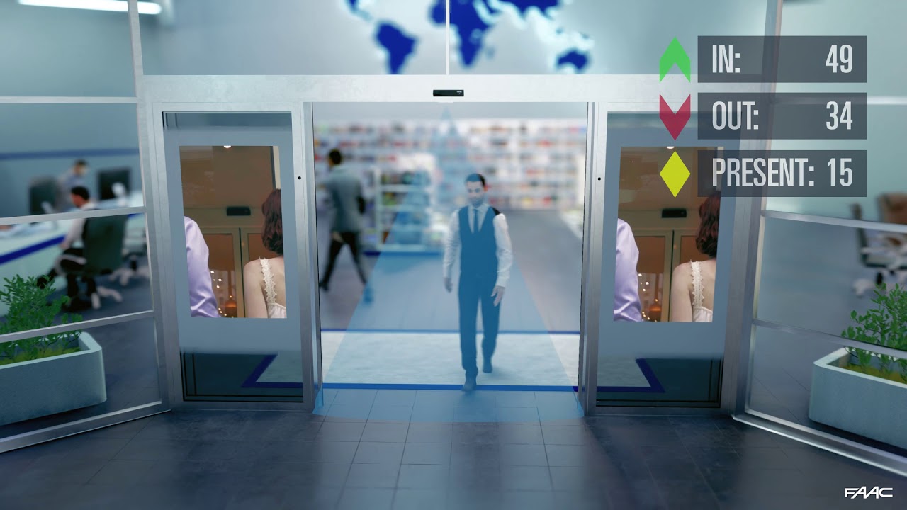 FAAC A1400 AIR Automated system for sliding doors - YouTube