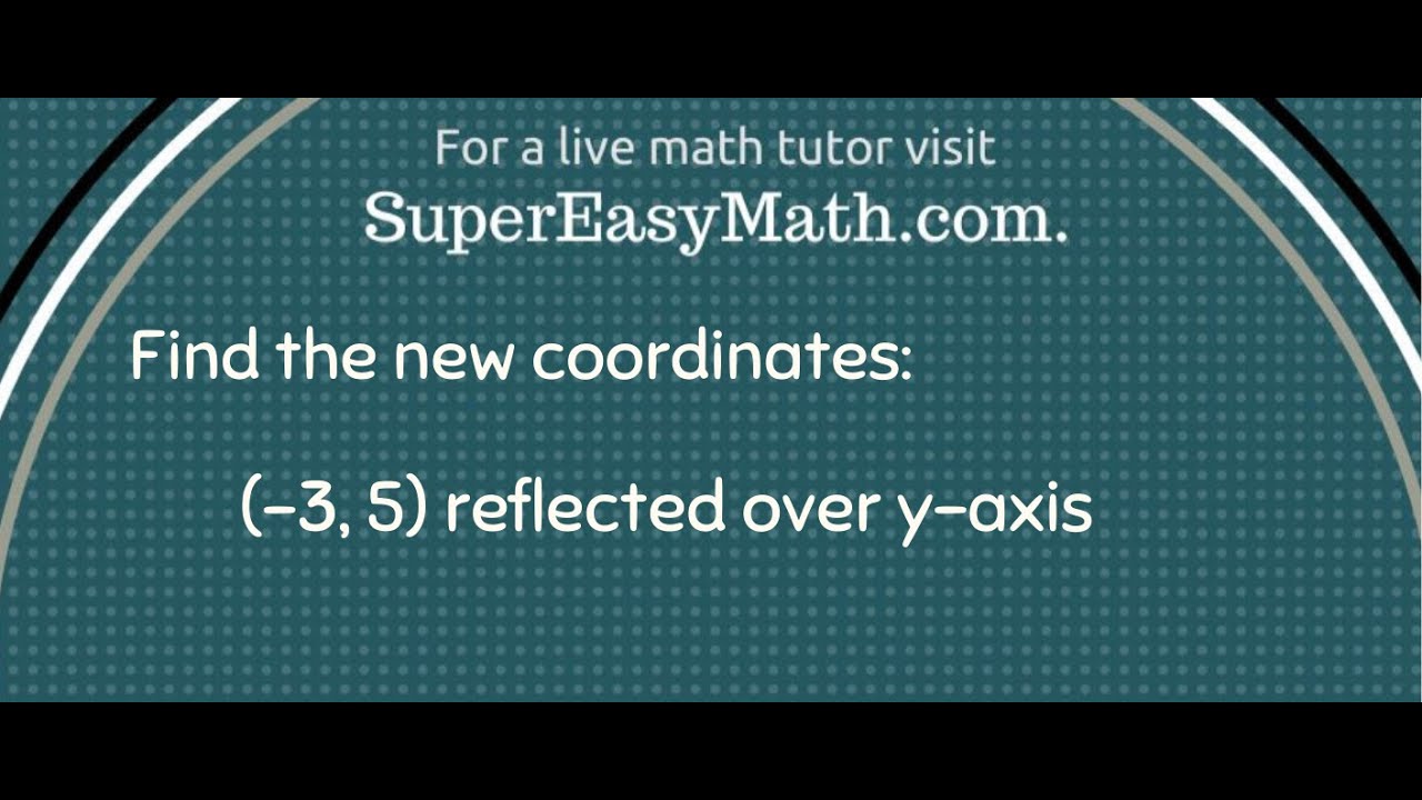 How to reflect a point over the y-axis - YouTube