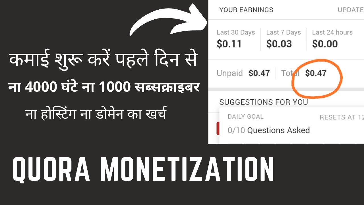 Quora Se Paise Kaise Kamaye? Step by Step Guide | Quora Earning Proof ...