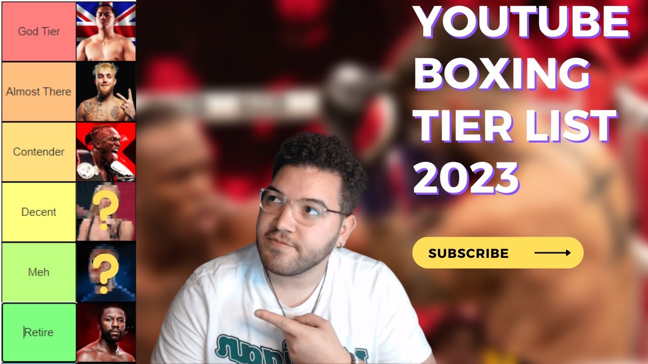 Is Salt Papi Better Than KSI & Jake Paul | YouTube Boxing Tier List - YouTube