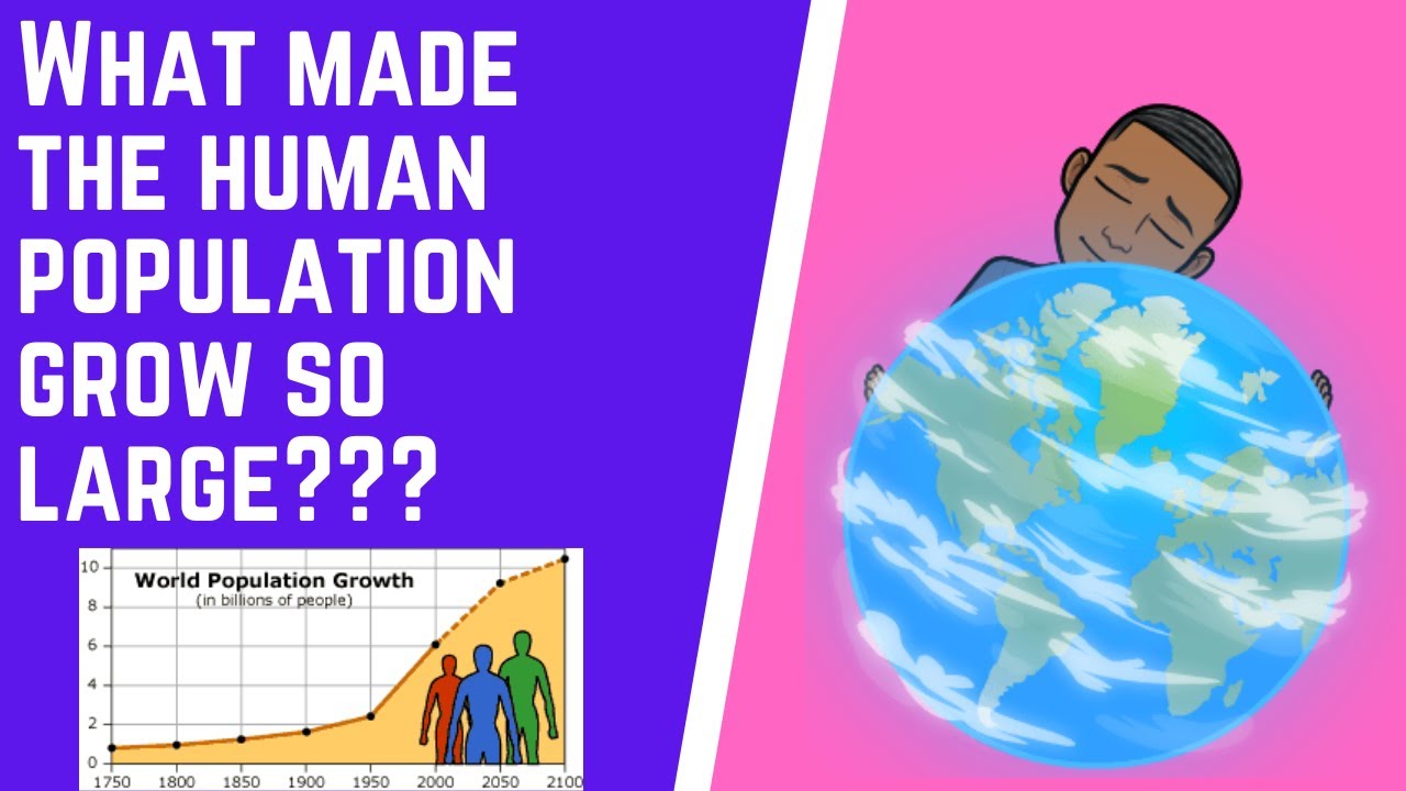 Human Population Growth 101 - YouTube