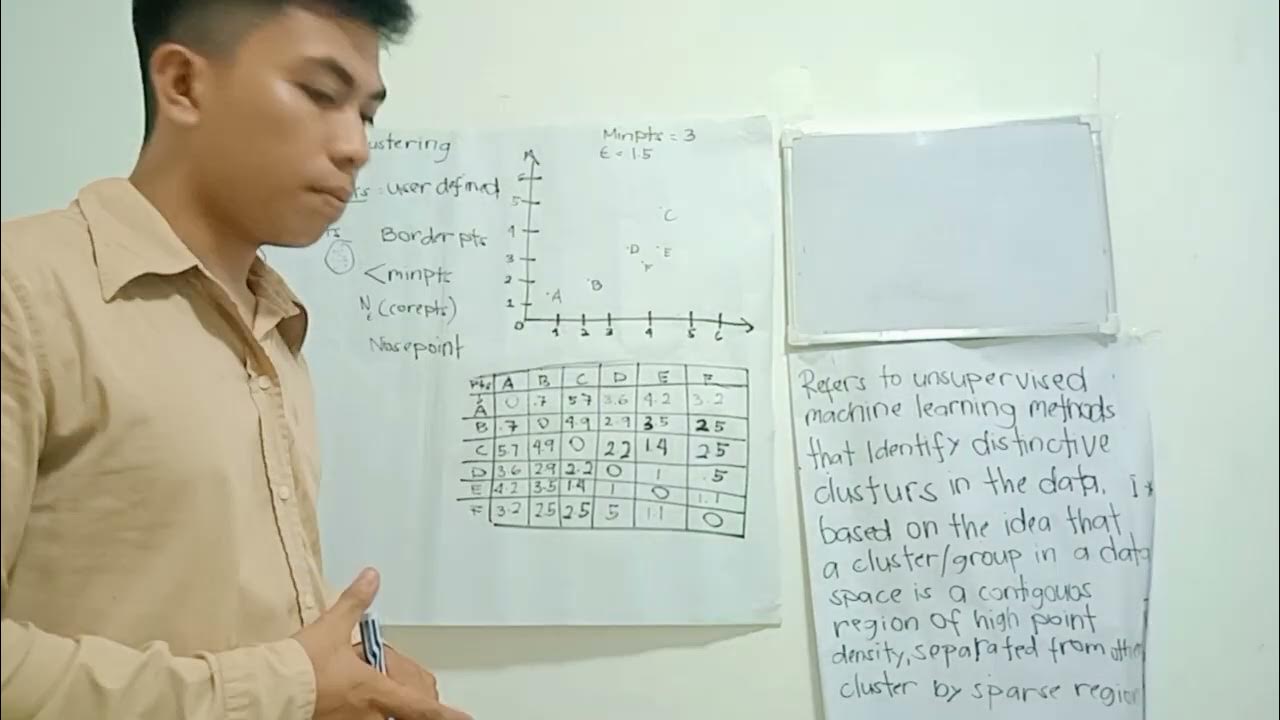DENSITY-BASED CLUSTERING - YouTube