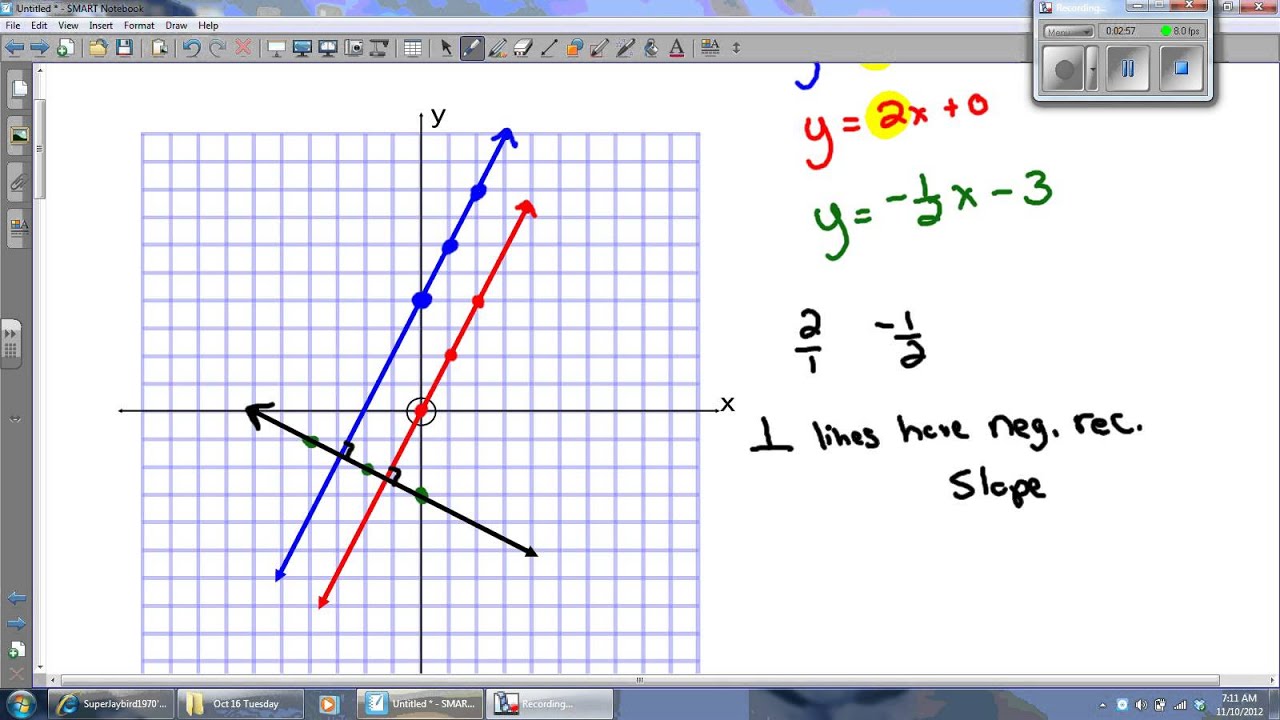 NOV 14 ALG parallel and perp - YouTube
