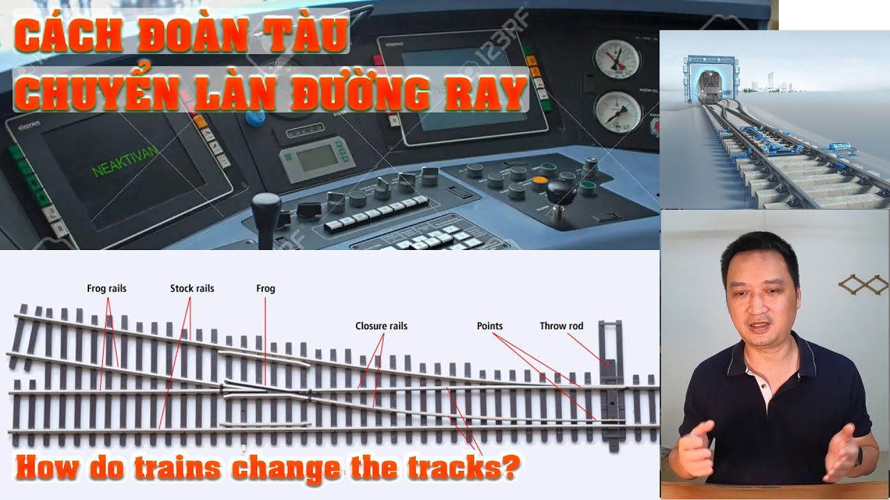 Cách đoàn tàu chuyển hướng và chuyển làn đường ray như thế nào/ How do ...