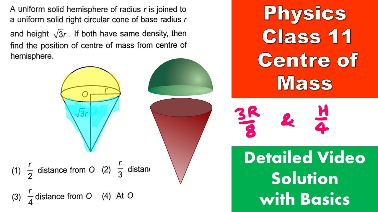 A uniform solid hemisphere of radius r is joined to a uniform solid ...