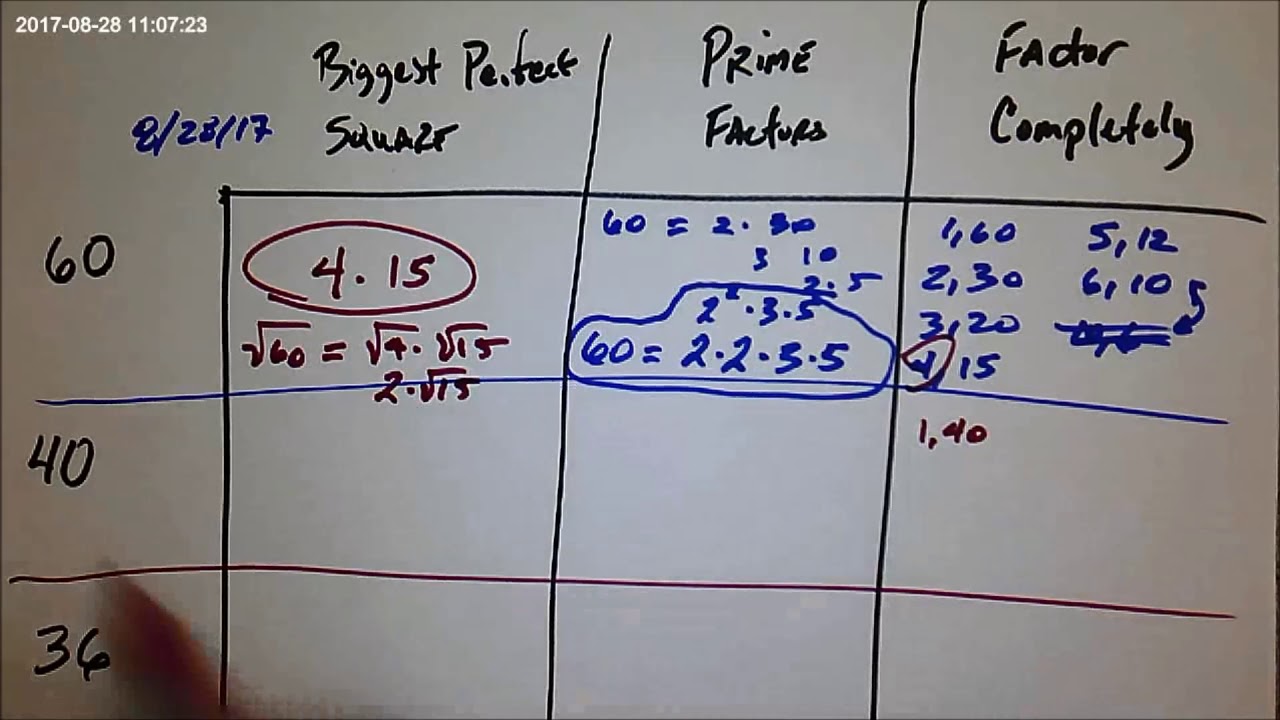 Factoring Numbers - Completely, Primes, Squares - How To - The Bearded ...