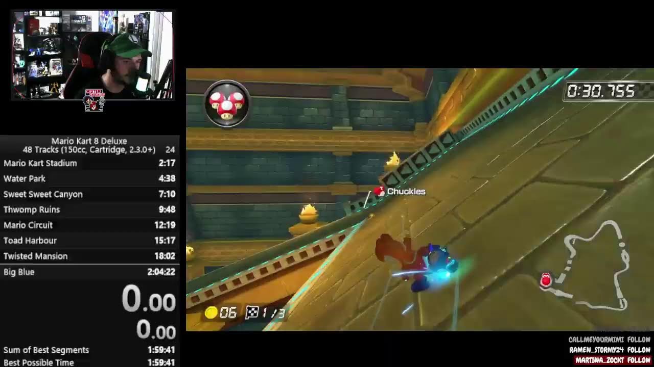LEARNING TO SPEEDRUN MARIO KART 8 DELUXE - YouTube