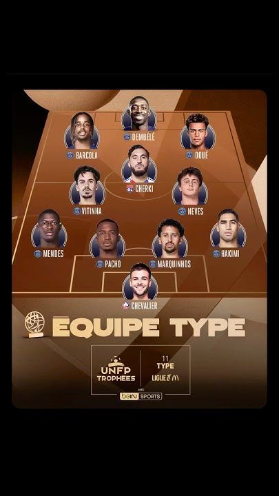 React a l’équipe type de ligue 1 #psg #om #ligue1 #football #react #reaction - YouTube