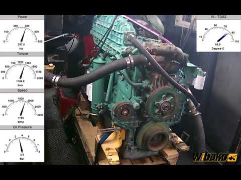 Volvo TD122 - YouTube