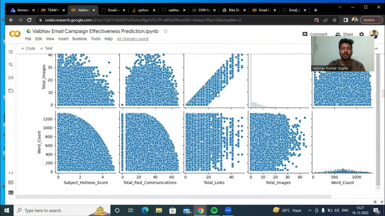 Email Campaign Effectiveness Prediction || Imbalanced Classification ...