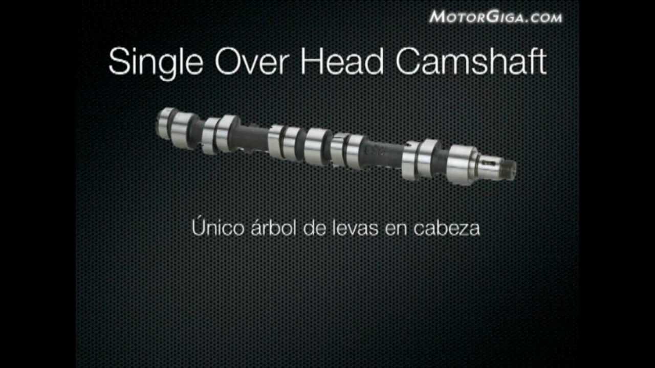 SOHC single over head camshaft - YouTube