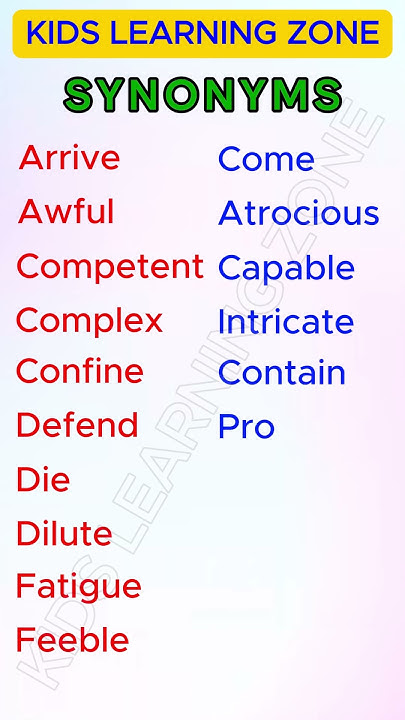 Synonyms 011 | Kids Learning Zone | #english #education #viral # ...
