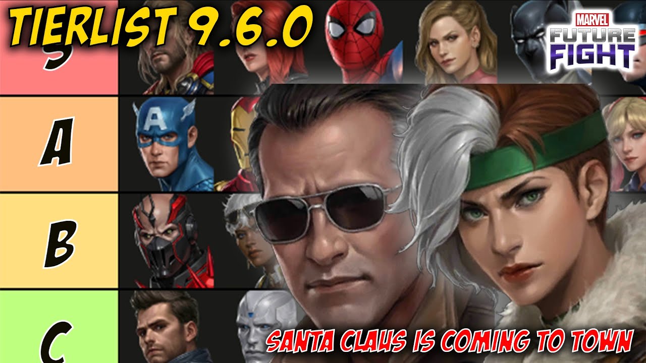 Marvel Future Fight | Tier List 9.6.0 (สำหรับคนที่ไม่รู้จะปั้นตัวอะไรดี ...