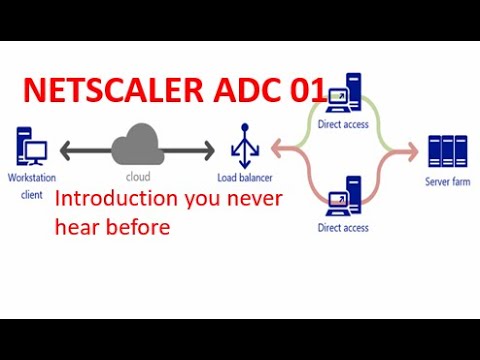What really a Load Balancer do? | Citrix Netscaler ADC | Lecture 01 ...