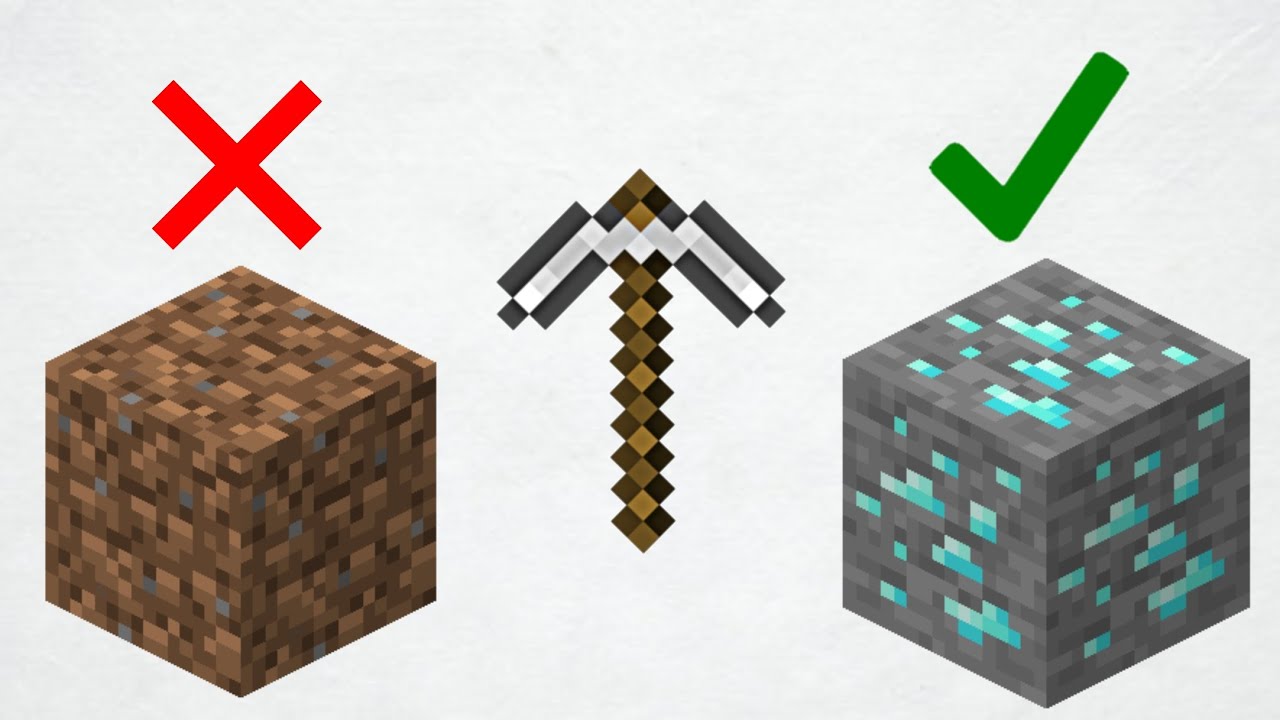 How to Get an Item That Can Only Break a Certain Block with Commands in ...