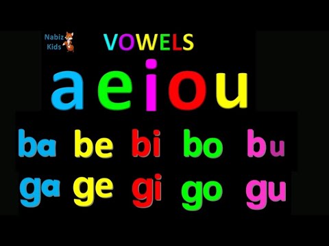 Two Letter's Blend - Blending Consonants and Vowels- UNANG HAKBANG SA ...