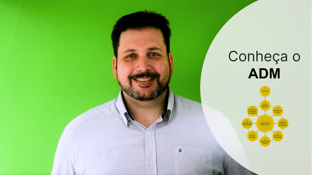 Conheça o ADM - YouTube