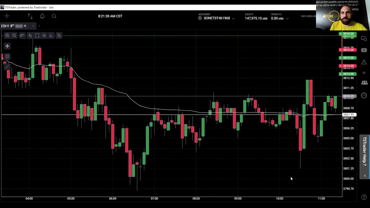 TSTrader 02 - Como insirir gráficos e o DOM - YouTube