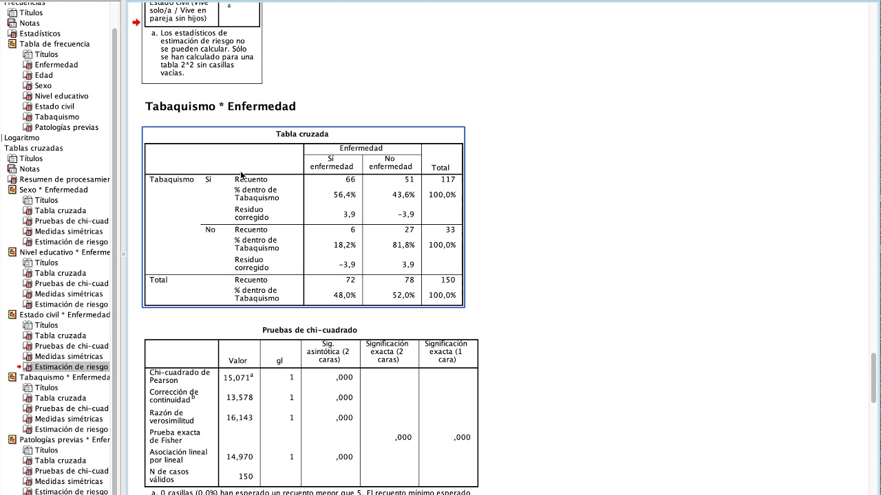 Tutorial: cómo hacer tablas de contingencia/tablas cruzadas en SPSS ...