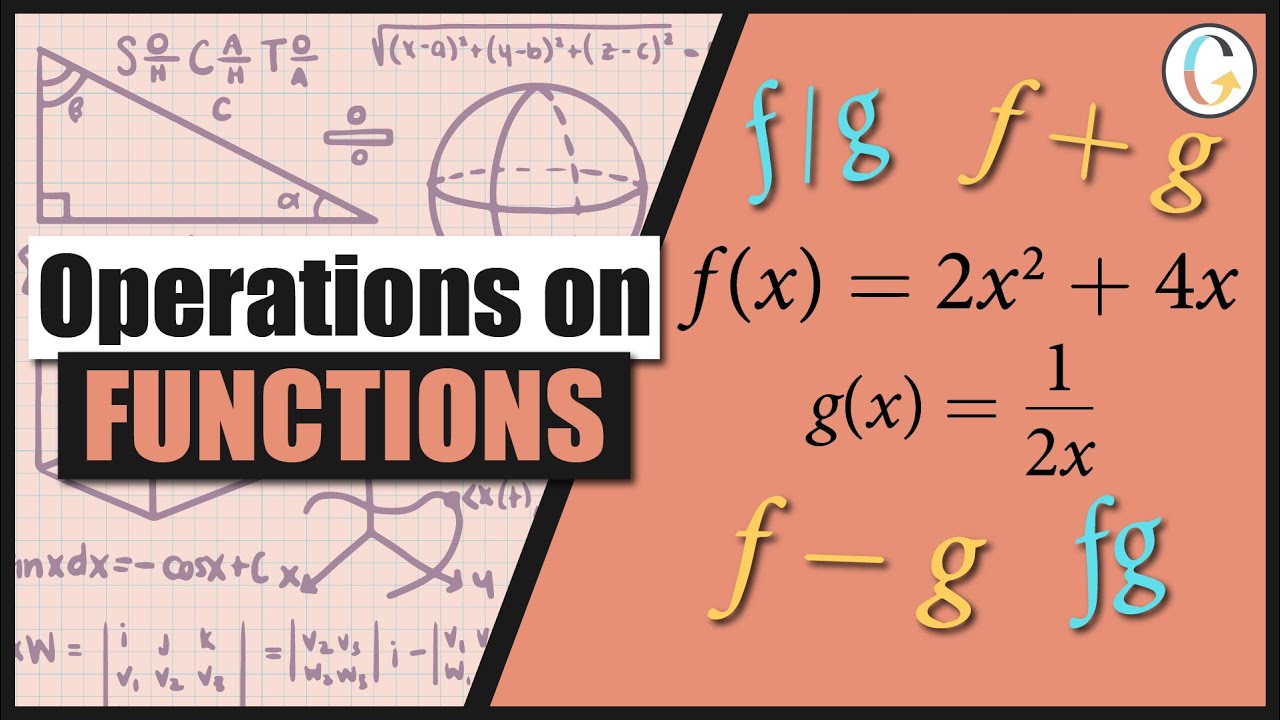 Given F x 2x2 4x And G x 1 2x Find F G F G Fg And F G