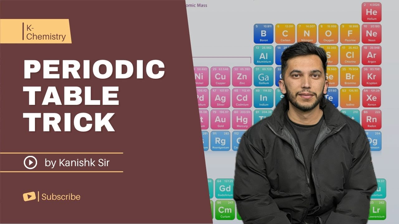 Periodic Table Memory Tricks for Students - YouTube