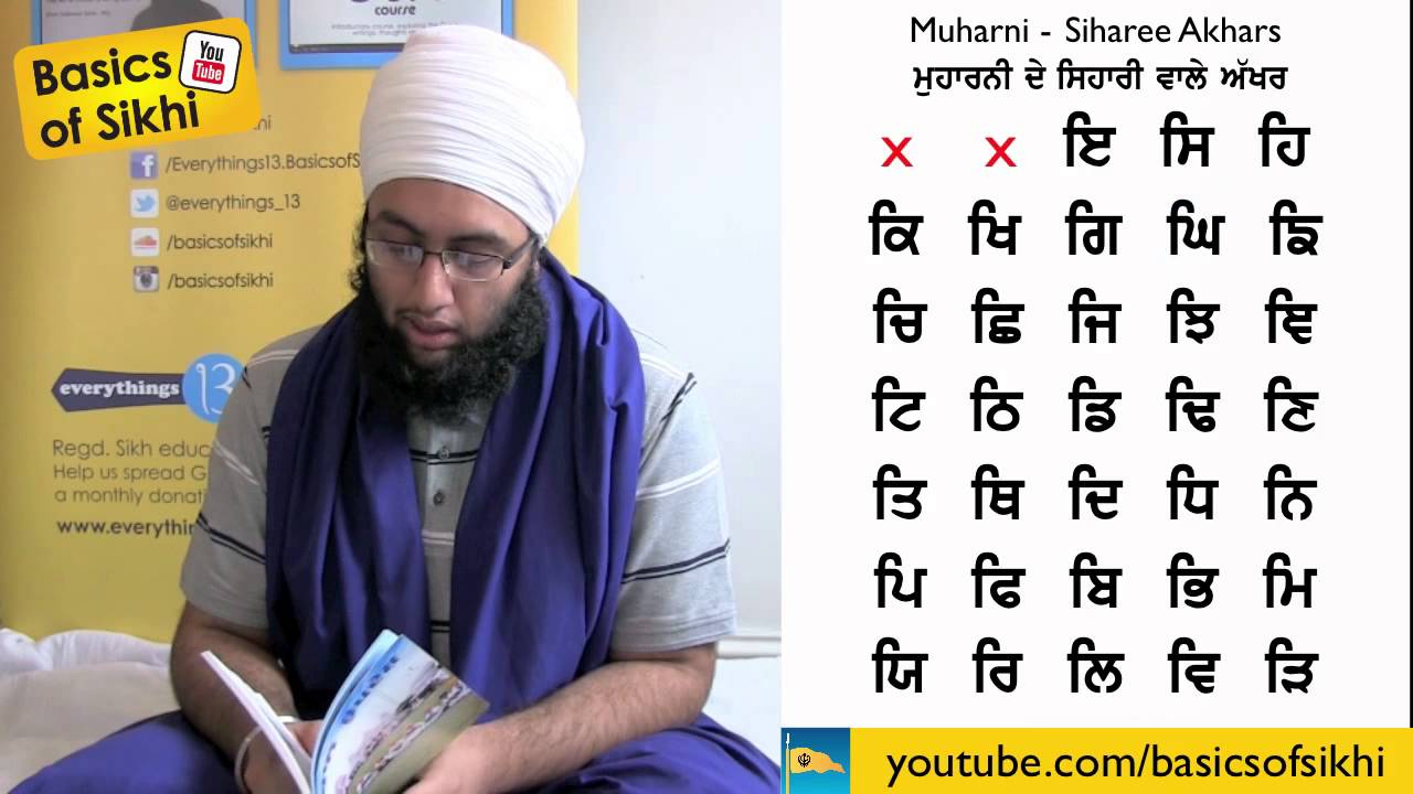 Gurmukhi #11 - Muharni #3 of 12 - Siharee Akhars - YouTube