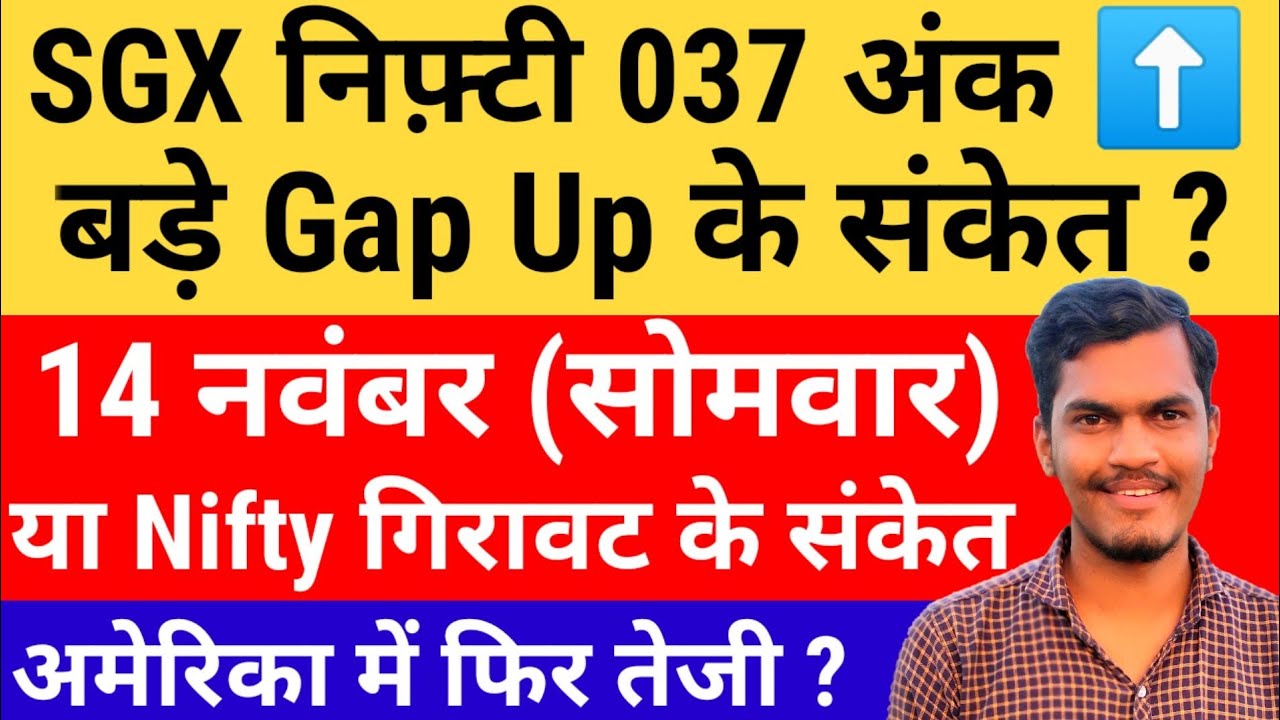 Today nifty 50 prediction | today bank nifty prediction | today nifty ...