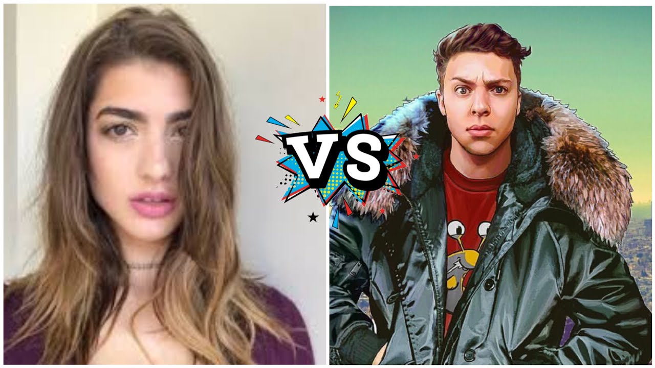 Rachel Levin Vs SLogo Real Age Lifestyle - YouTube