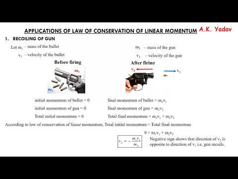 Law of conservation of linear momentum - YouTube