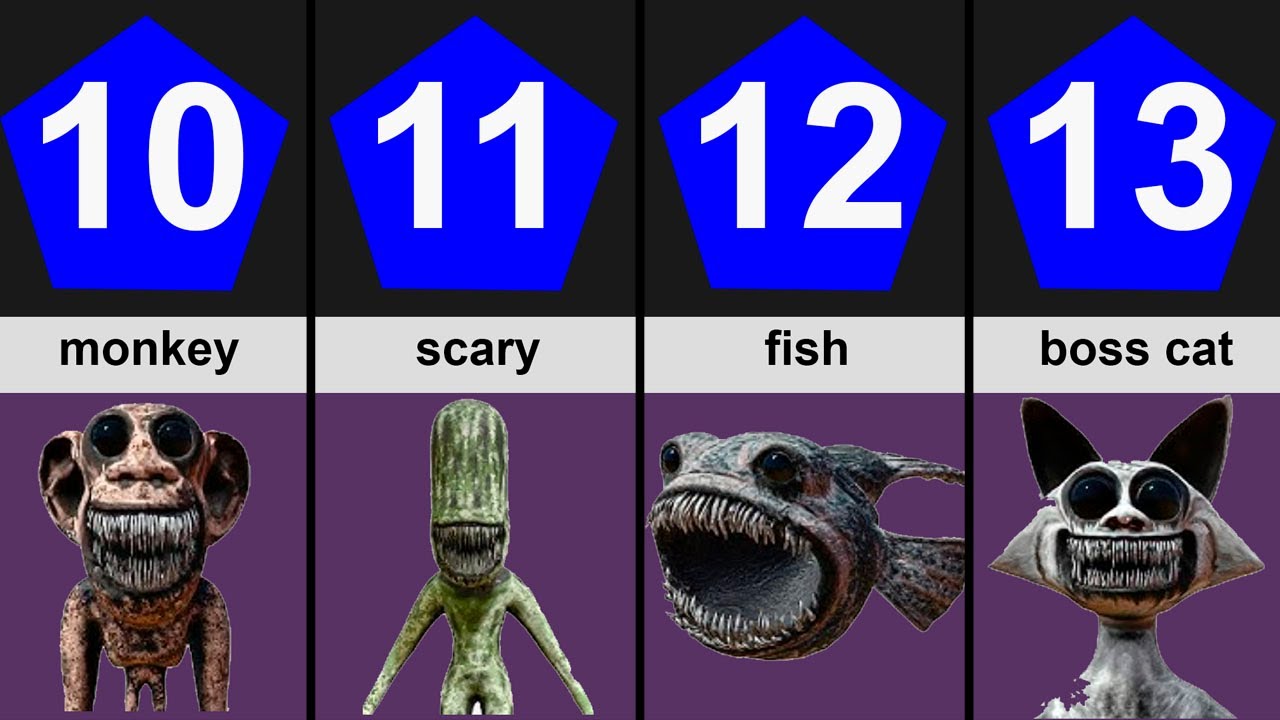 Comparison zoonomaly monsters - YouTube