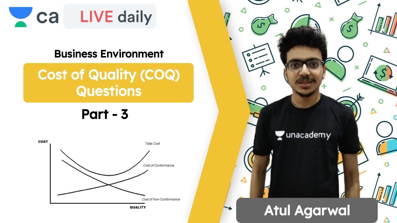 Cost of Quality (COQ) Questions | Part - 3 | Unacademy CA FInal | CA ...