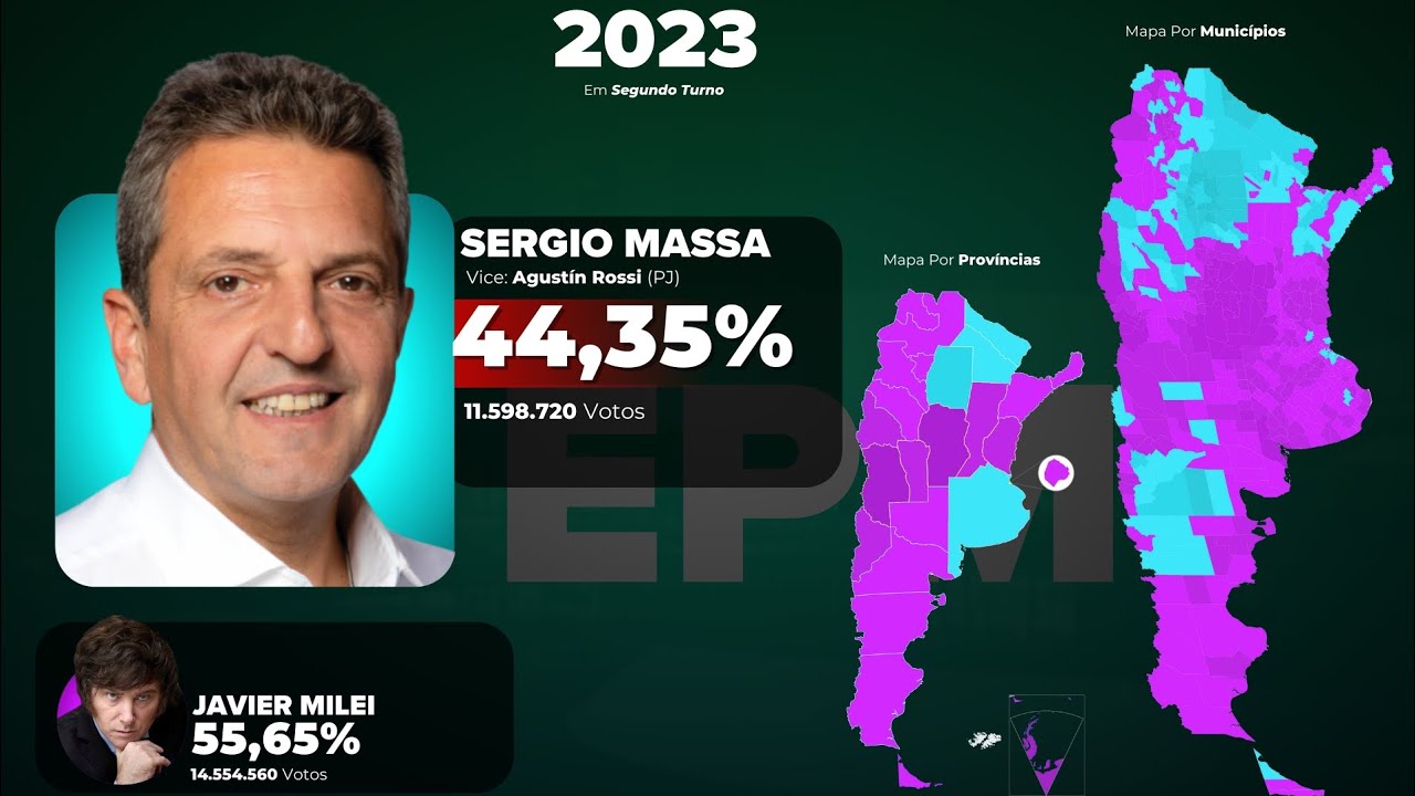 Jingle "Con Sergio Tomás Ganamos" de Sergio Massa em 2023 - YouTube