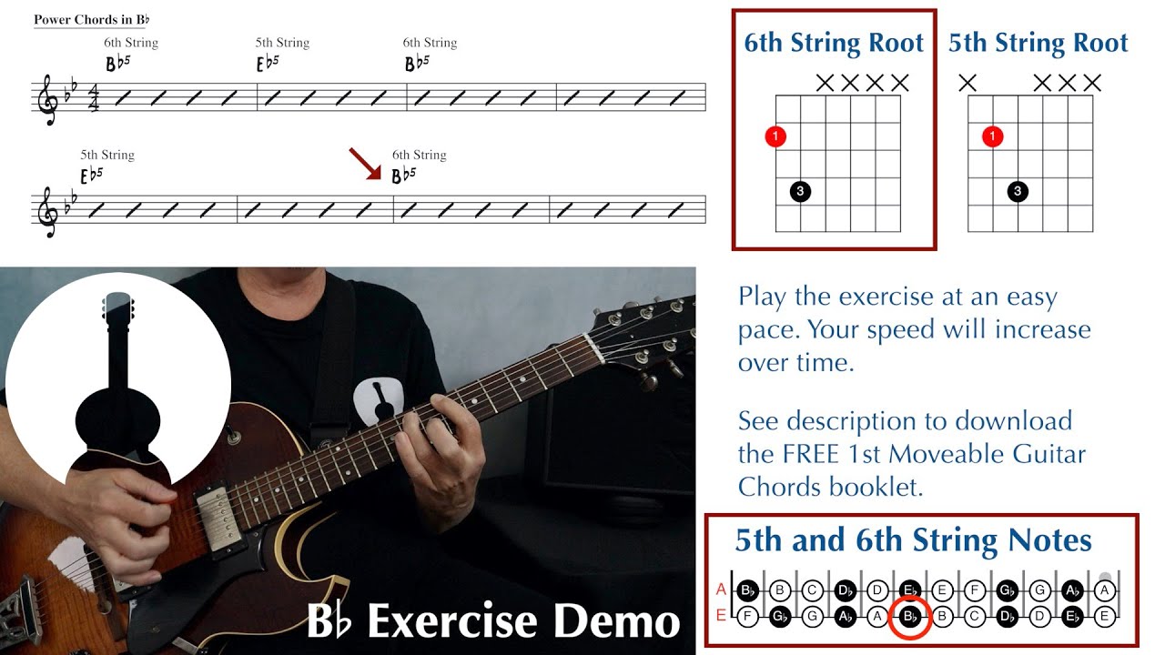 1st Moveable Guitar Chords • Crash Course • 10 of 11 | Power Chord ...