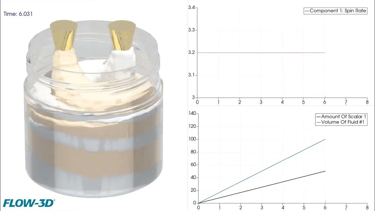 High Viscosity Fluid | FLOW-3D - YouTube