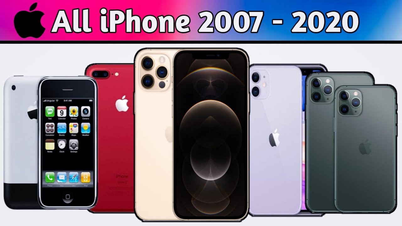 Evolution of iPhone 2007 to 2020 | History of Apple iPhone timeline ...