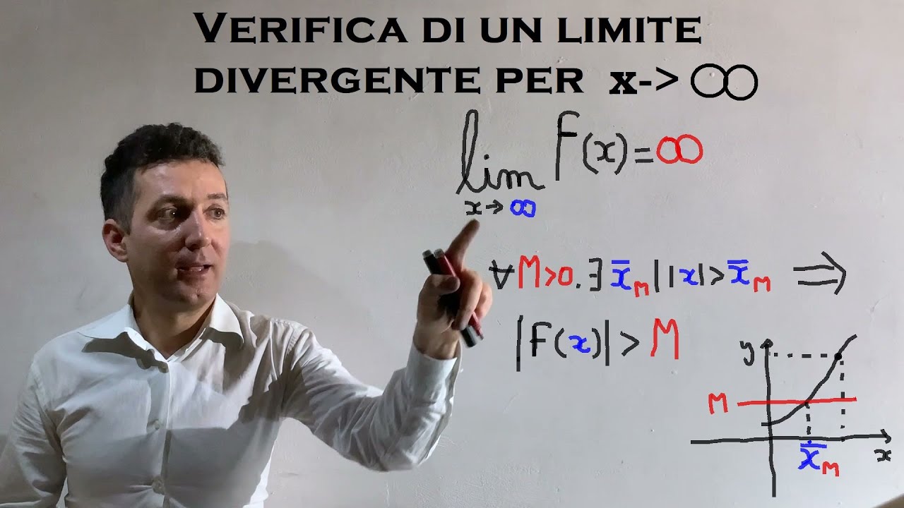 Verifica di un limite divergente per x che tende ad infinito con esempi ...