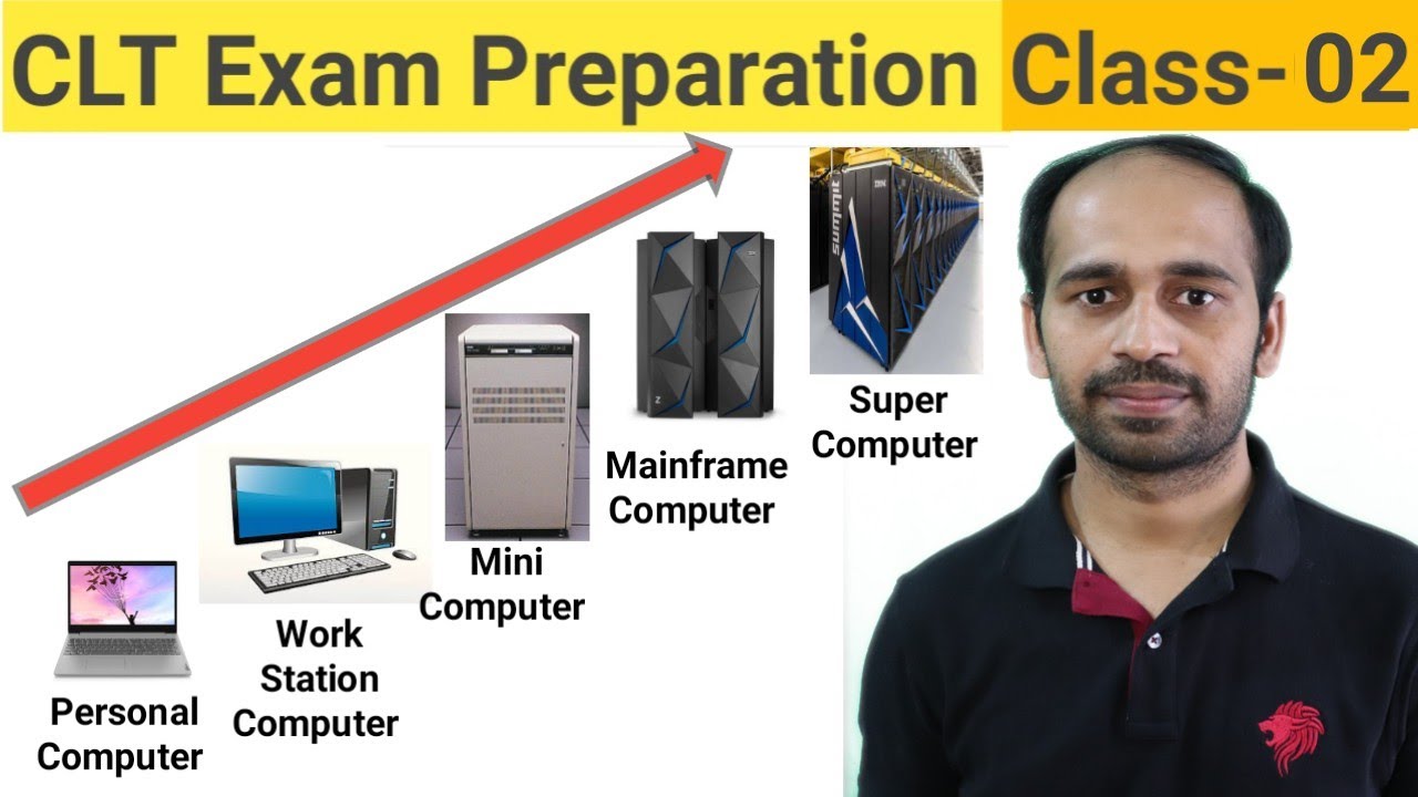 Categories of computer | CLT Exam Class 02 - YouTube