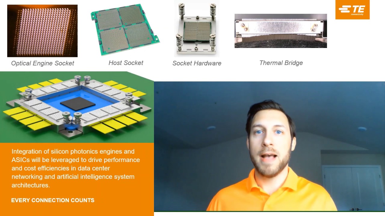 Co-Packaging Socket Technology Overview - YouTube